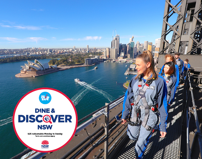 Where to use Dine & Discover Vouchers in Sydney
